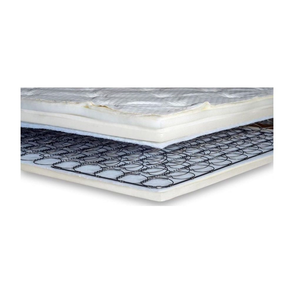 Flex-A-Bed Inner Spring Adjustable Bed Mattresses – Wheelchair Authority